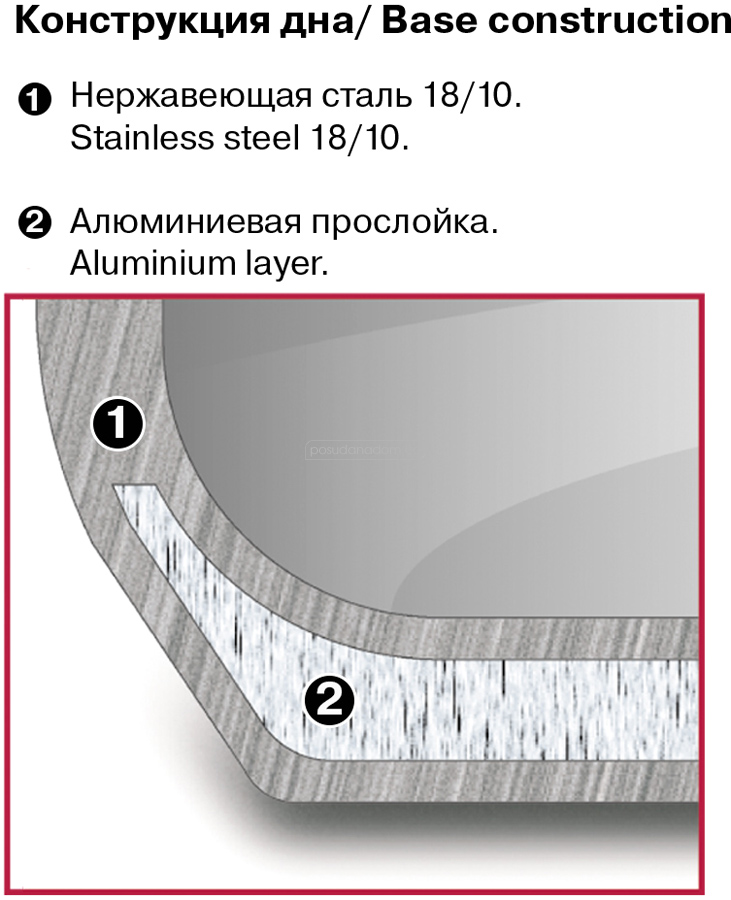 ≡ Ковш Rondell RDS-1445 Zorro 1.3 л 🍽️ купить в Киеве, Харькове. 🍳 ...